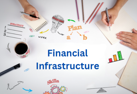 Building a Resilient Business: The Importance of Financial ...